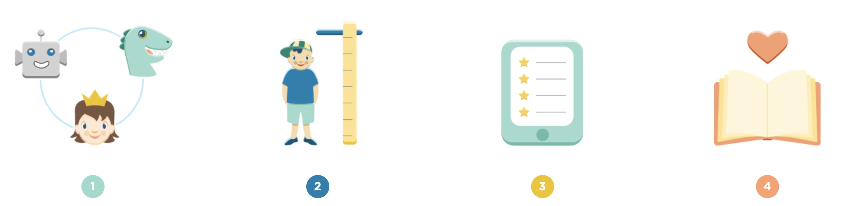 How To Teach 6 Year Old Child To Read At Home Using Phonics Even 2 how-to-teach-6-year-old-child-to-read-at-home-using-phonics-even-2